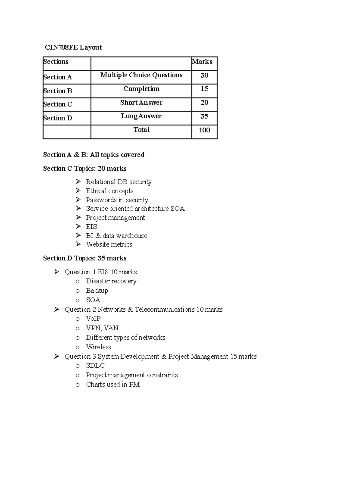 FE Layout - CIN708FE Layout Section A & B: All topics covered Section C ...