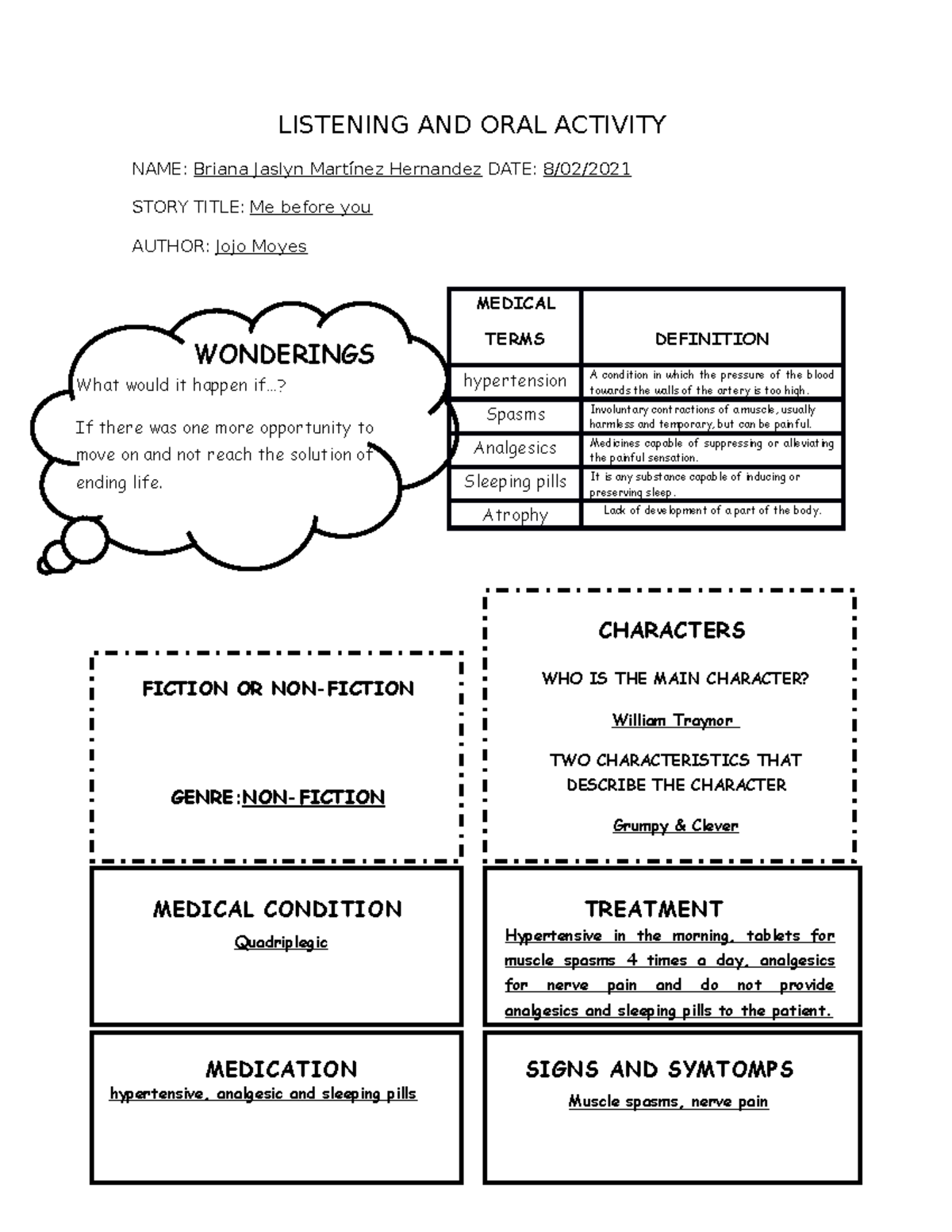 Act 5 Lecture Notes 1 LISTENING AND ORAL ACTIVITY NAME Briana act-5-lecture-notes-1-listening-and-oral-activity-name-briana