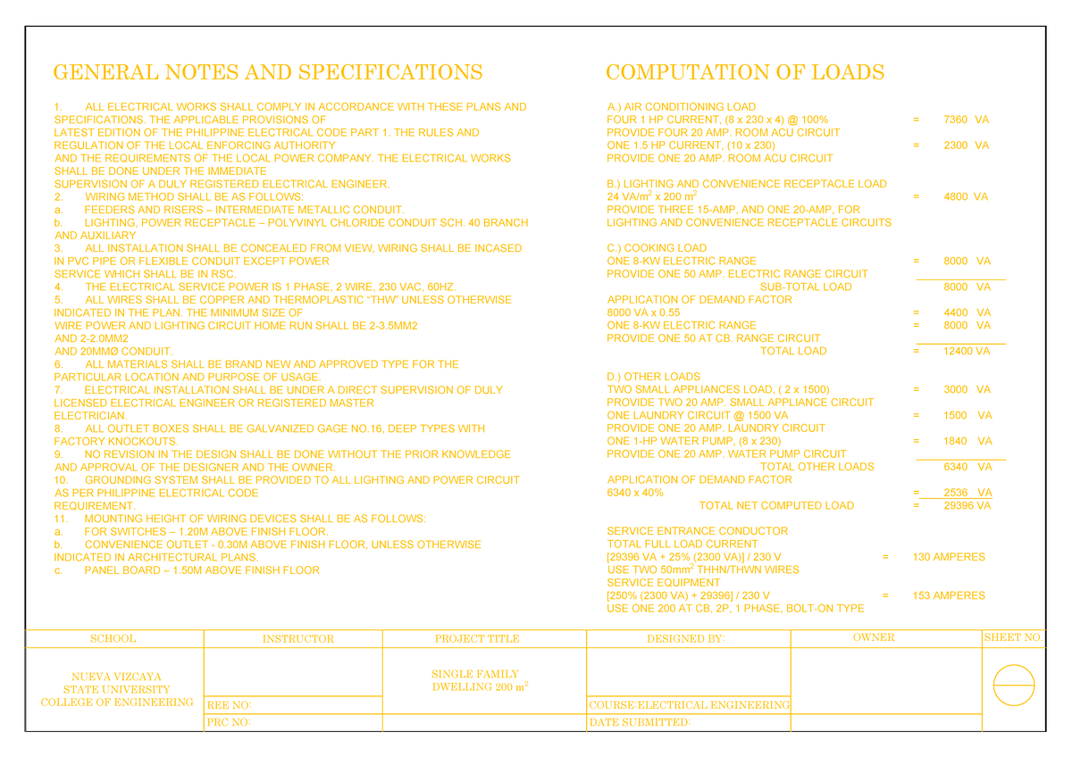 200sqm- Computation of Loads and General Notes - SCHOOL INSTRUCTOR ...