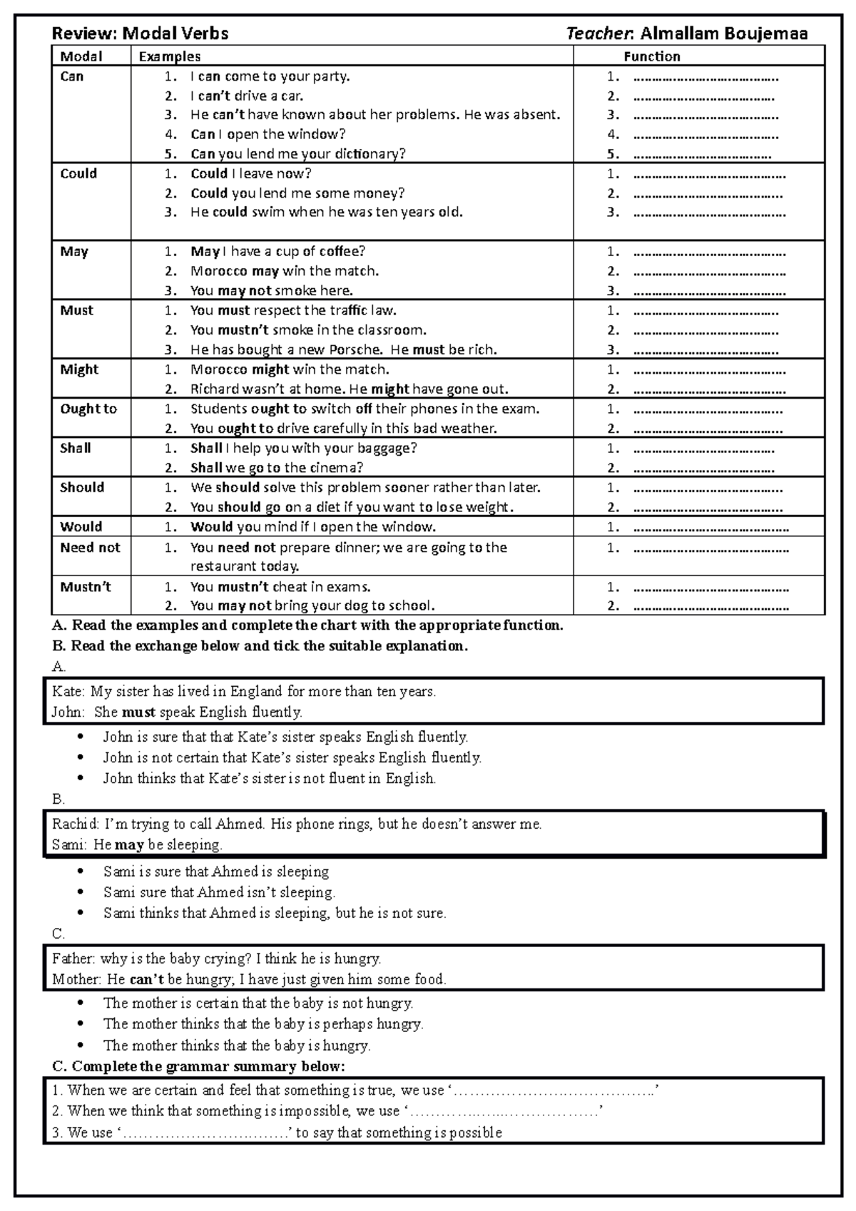 Downloadfile-55 - Modal verbs made easy - Review: Modal Verbs Teacher ...