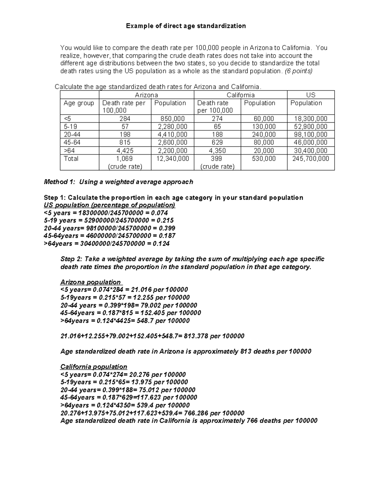 Direct age standardization example - You would like to compare the ...