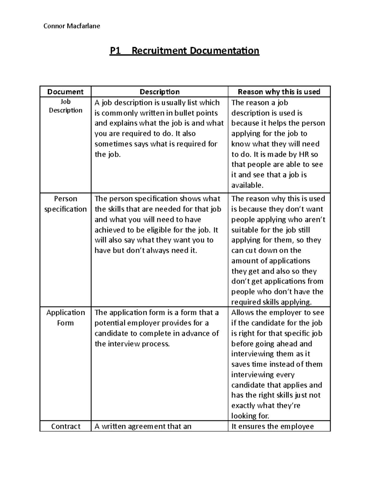 P1 - P1 Work for management accounting! - Connor Macfarlane P1 ...