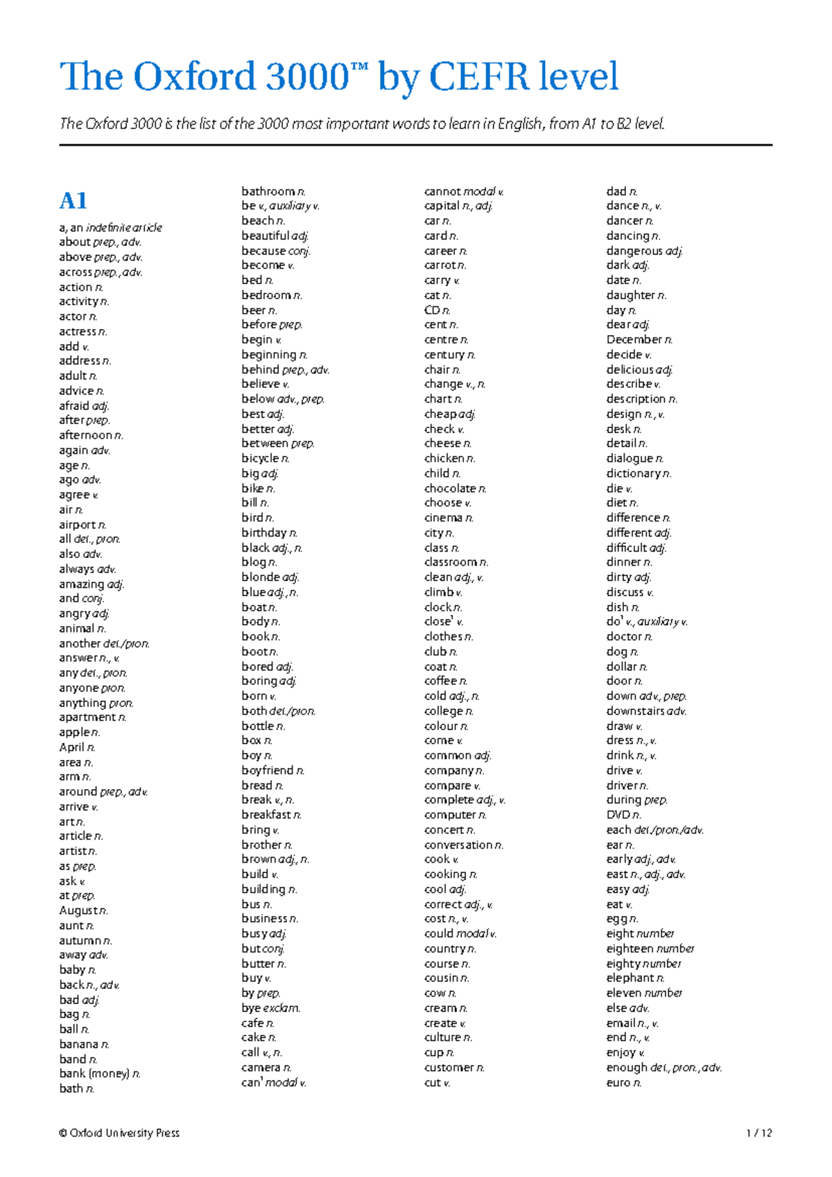 Oxford 3000 words - © Oxford University Press 1 / 12 The Oxford 3000 ...