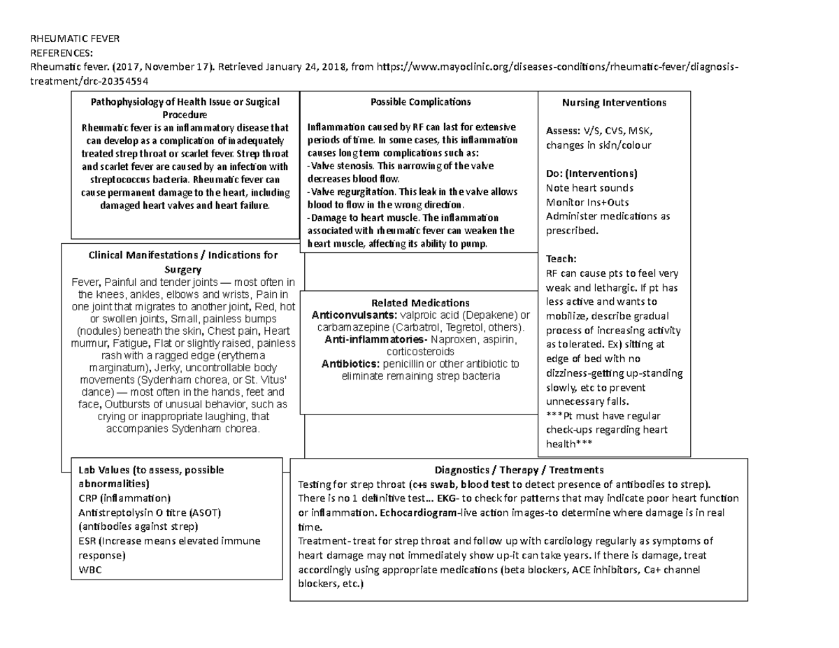Patho Template: Rheumatic Fever - RHEUMATIC FEVER REFERENCES: Rheumatic ...
