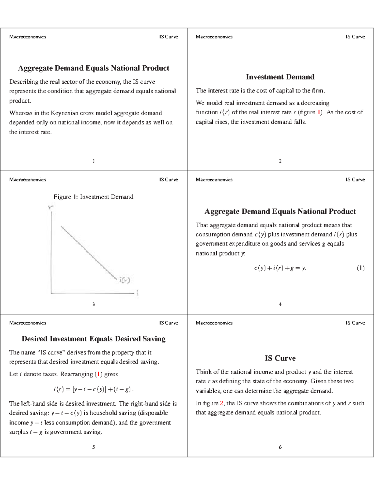 IS Curve (notes) - Macroeconomics IS Curve Aggregate Demand Equals ...