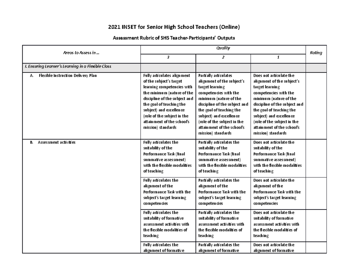 2021 SHS Inset Evaluation Tool - 2021 INSET for Senior High School ...