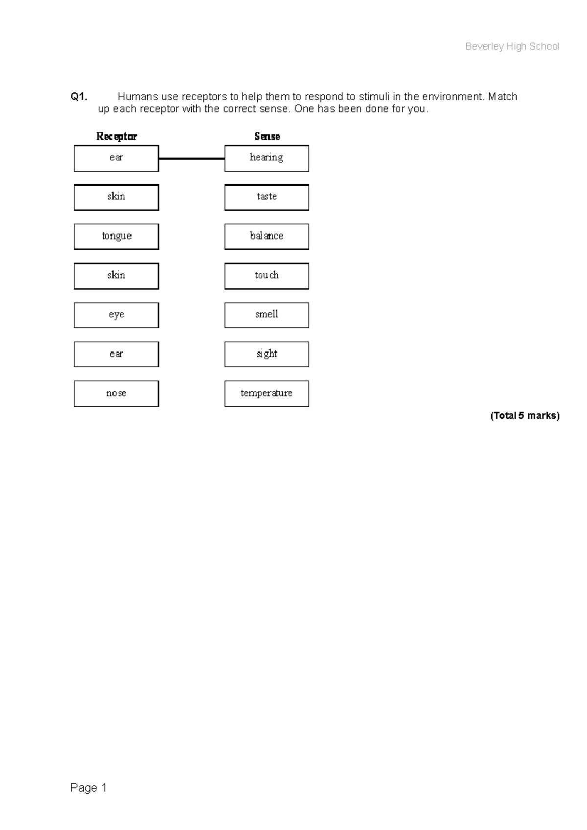 Nervous system exam-style questions (+ mark scheme) - Q1. up each ...