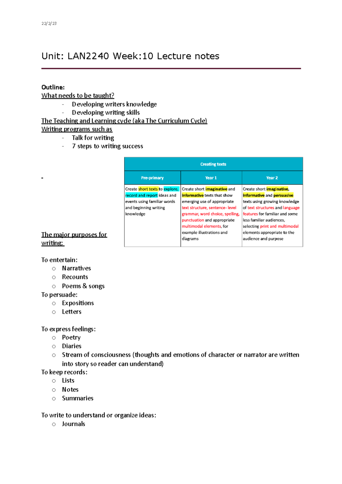 LAN2240 week 10 lecture notes - 22/2/ Unit: LAN2240 Week:10 Lecture ...
