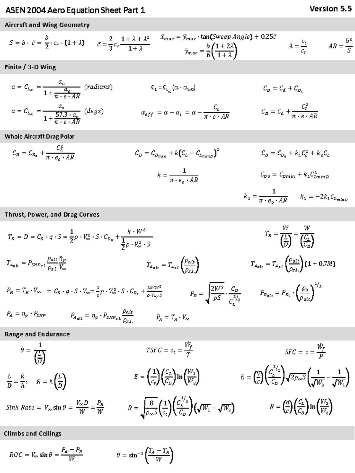 ASEN 2004 Aero Equation Sheet v5 - Aircraft and Wing Geometry 끫뢌 = 끫뢞 ...