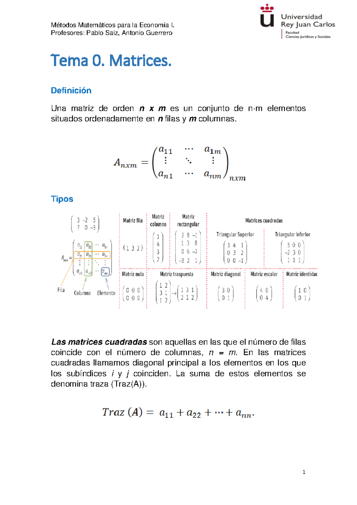 Tema 1. Espacio Vectorial - Profesores: Pablo Saiz, Antonio Guerrero ...
