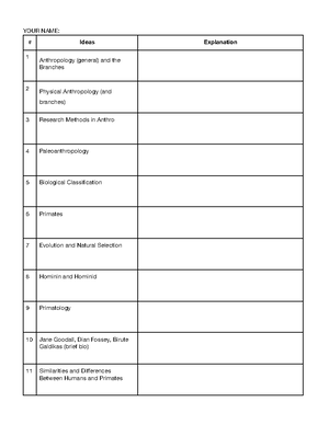 Sumis Study Guide Psychology - ₍ᐢ•ع•ᐢ₎ Sumi’s Study Guide: Psychology₍ᐢ•ع•ᐢ₎ Yes. Its aesthetic ...