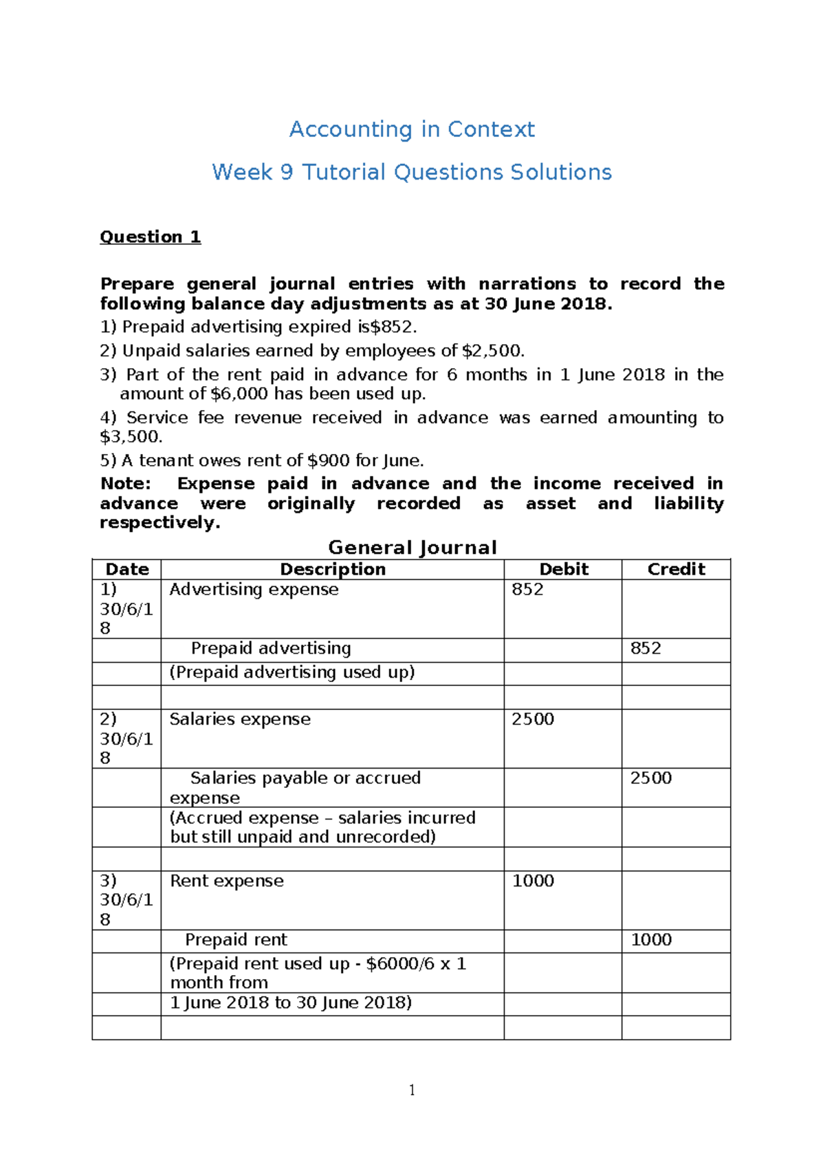 WEEK 9 AIC Tutorial Solutions(4)(3) - Accounting in Context Week 9 Tutorial Questions Solutions ...