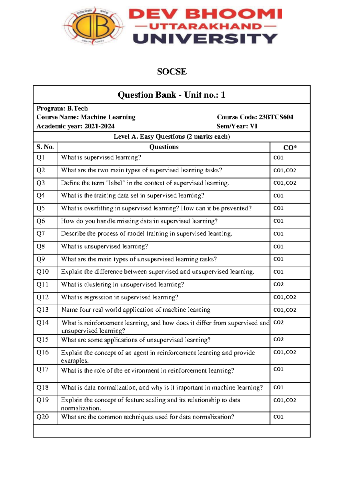 Unit-1 to 5 Question bank - SOCSE Question Bank - Unit no.: 1 Program: B Course Name: Machine ...