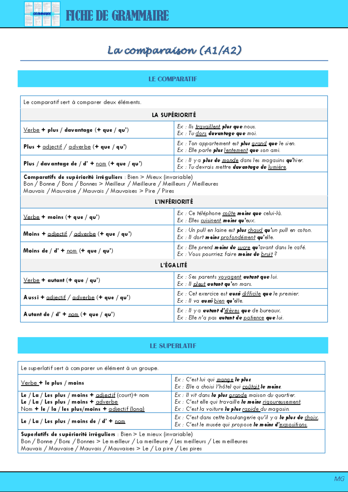 La comparaison - FICHE DE GRAMMAIRE MG La comparaison (A1/A 2 ) LE COMPARATIF Le comparatif sert ...