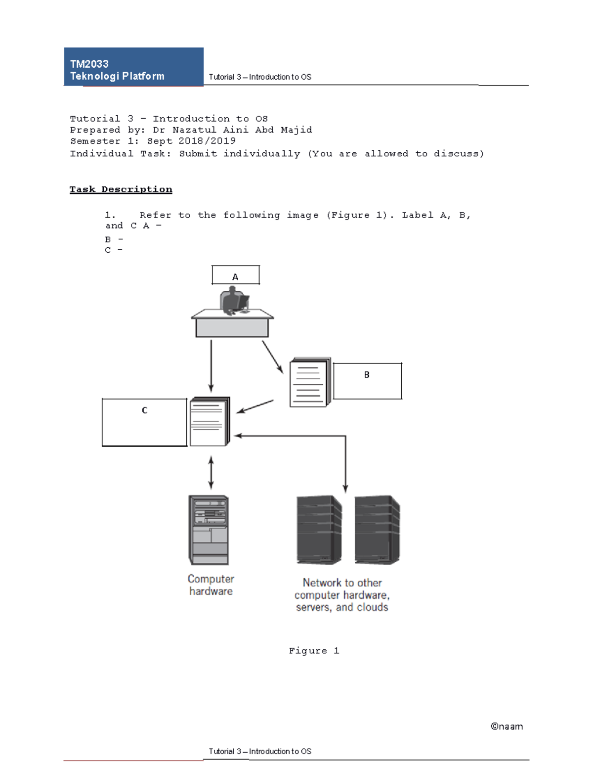 Tutorial 3 TM2033 Introduction to OS - TM2033 Teknologi Platform Tutorial 3 Introduction to OS ...