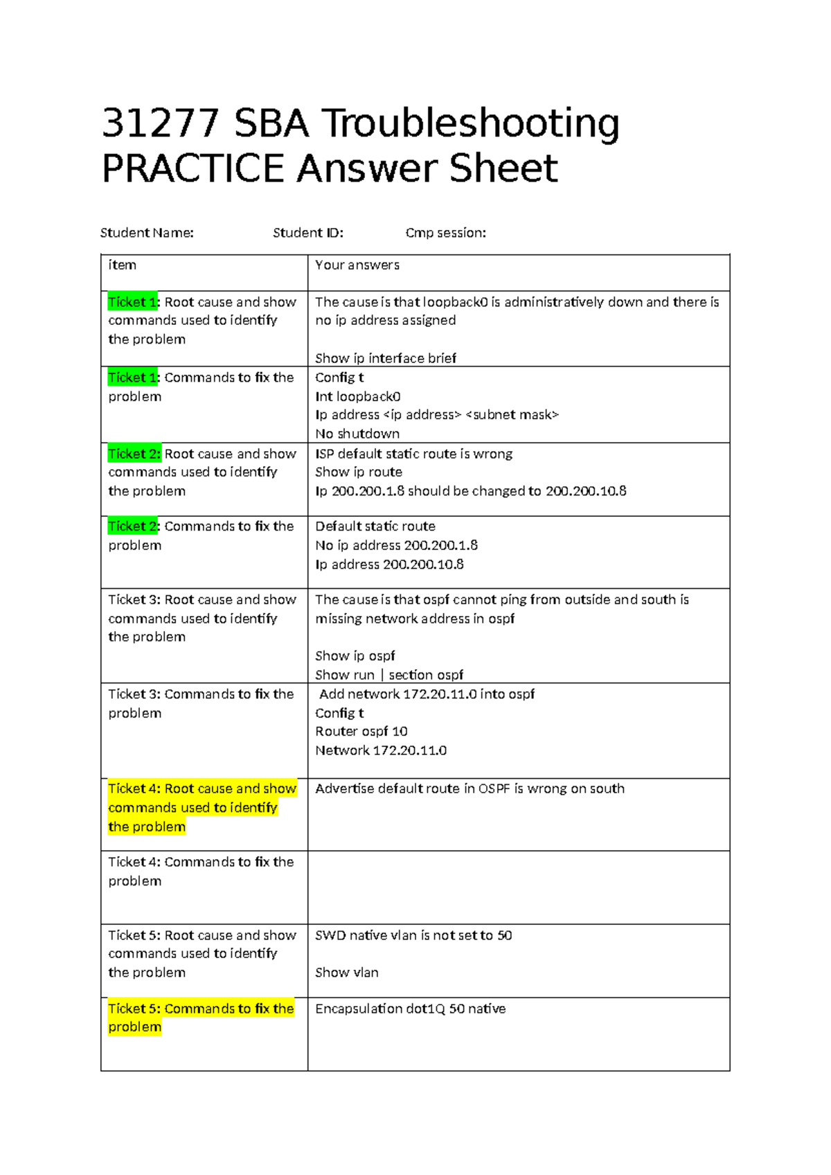SBA TS Answer sheet Practice - 31277 SBA Troubleshooting PRACTICE ...