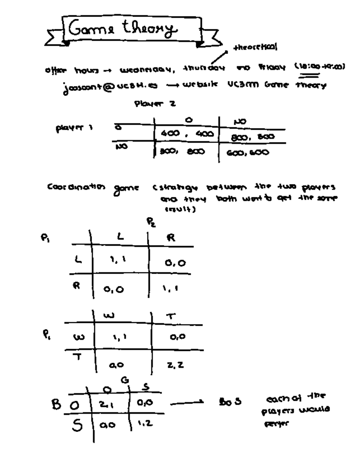 Game theory Class notes - Studocu