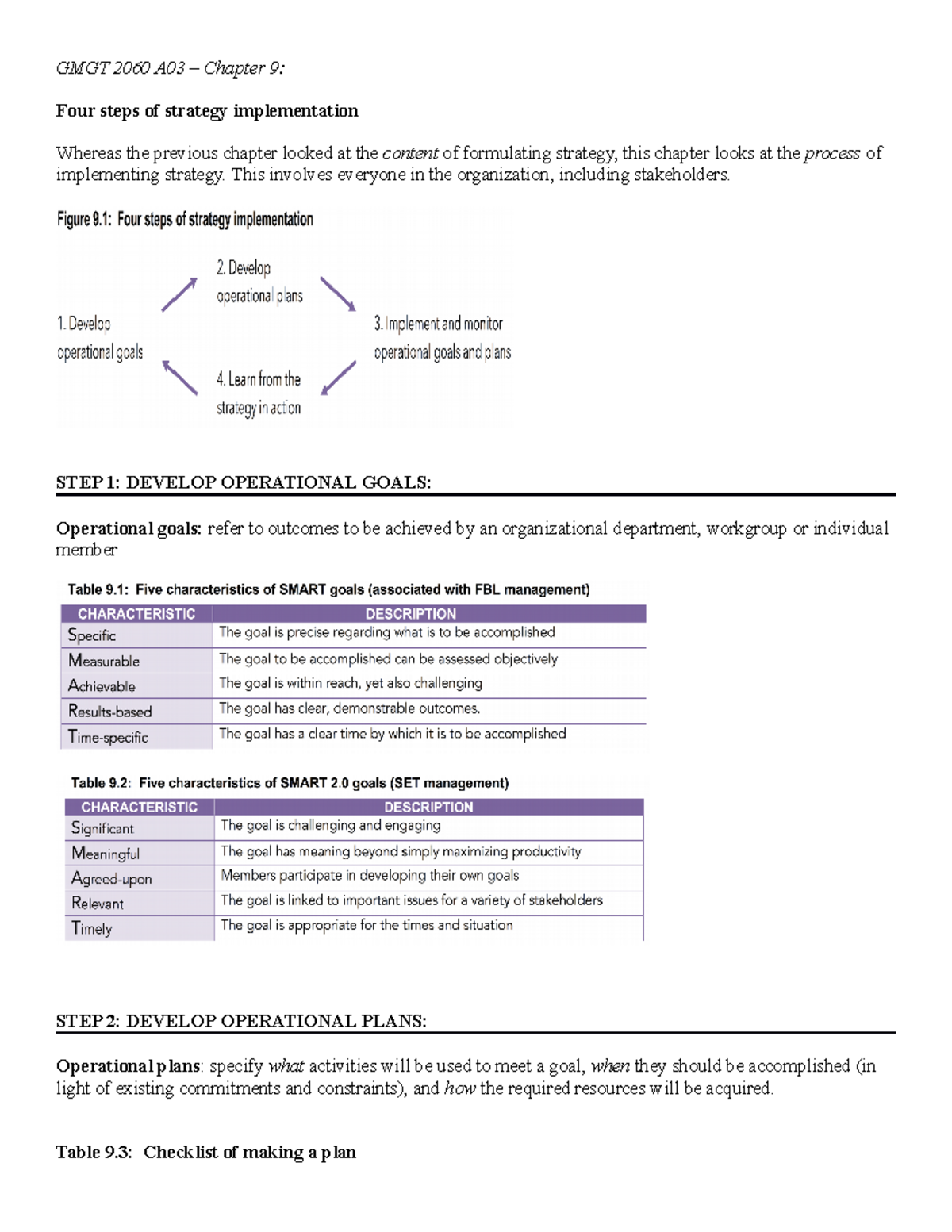 Chapter 9 GMGT 2060 - notes - GMGT 2060 A03 – Chapter 9: Four steps of ...