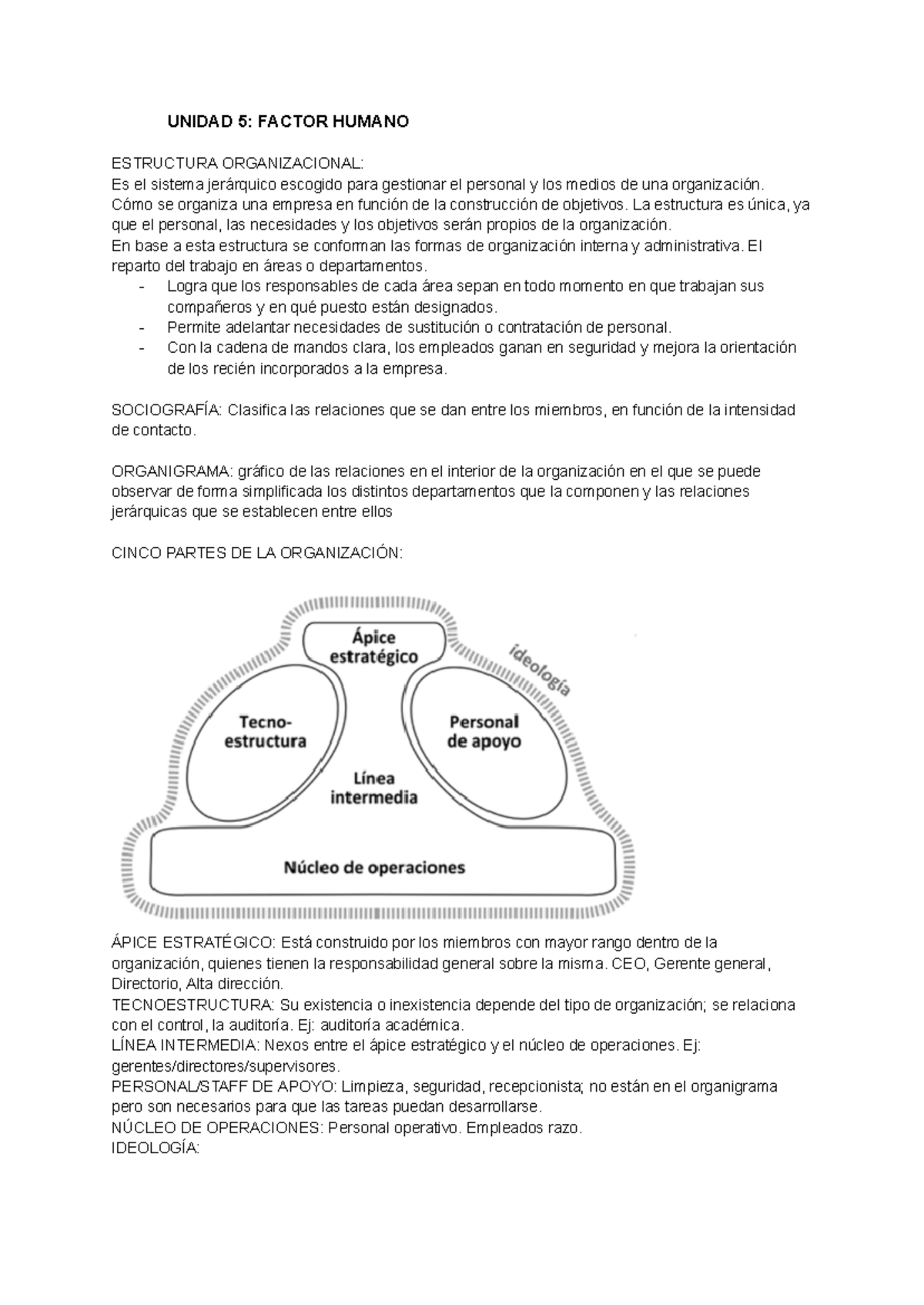 Resumen - 2do parcial Empresas DE Entretenimiento - UNIDAD 5: FACTOR HUMANO ESTRUCTURA - Studocu