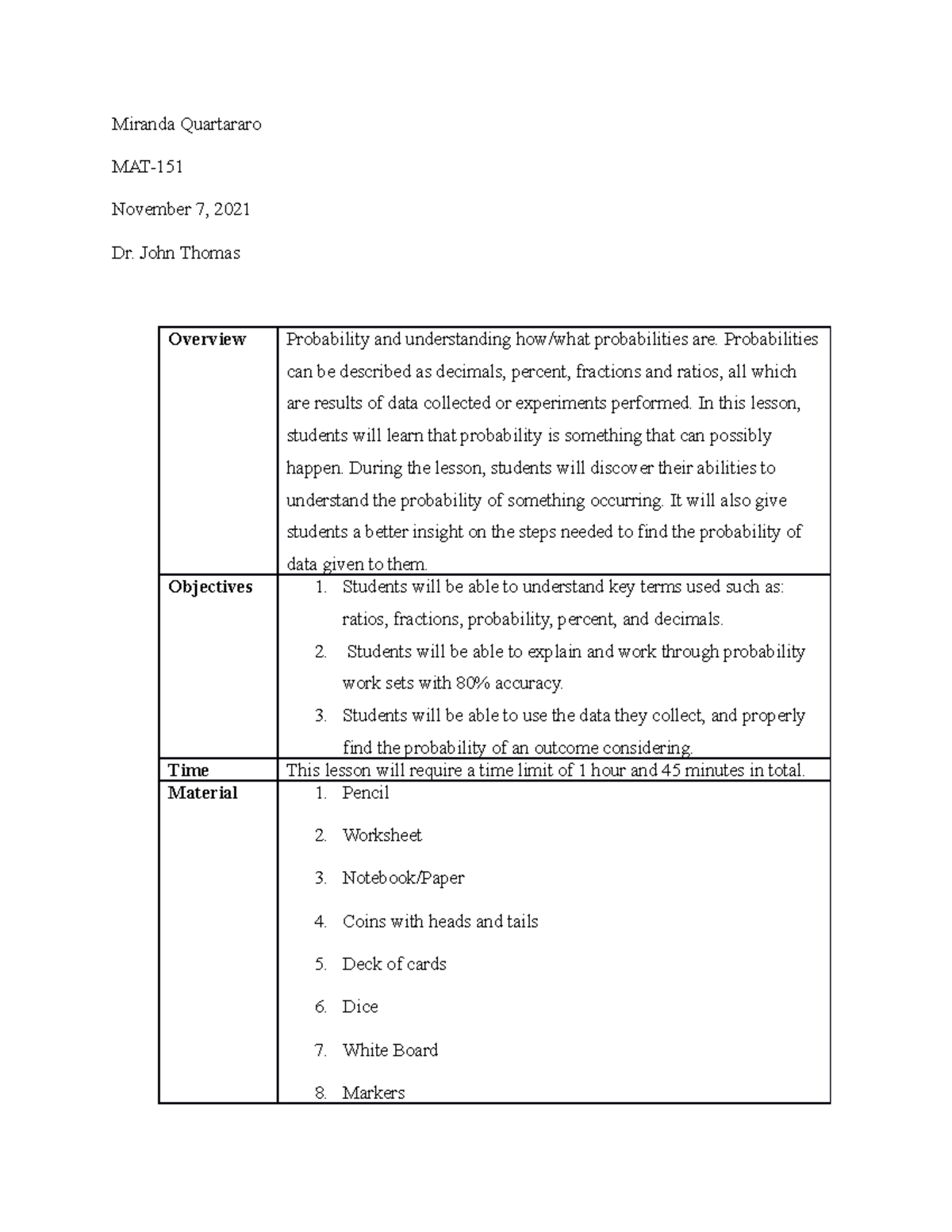 MAT-151-Lesson Plan of any lesson approved by Instructor - Miranda ...
