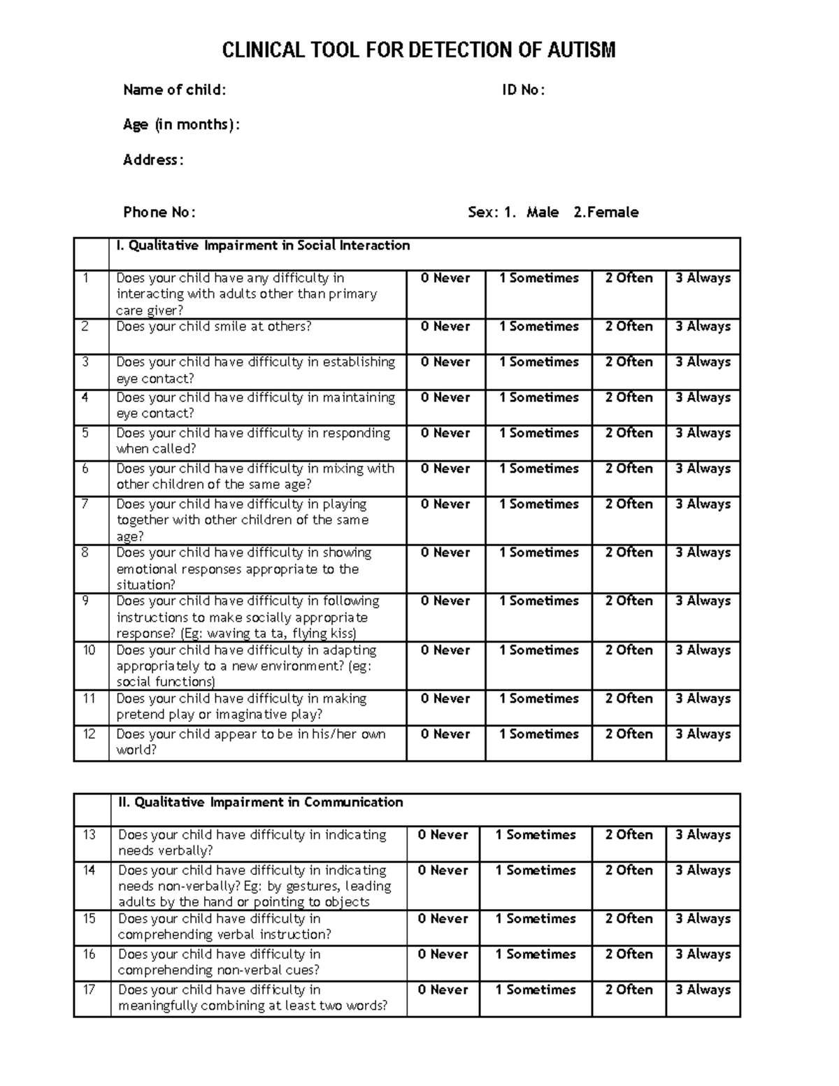 TABC - DFGSFGDSGADR - CLINICAL TOOL FOR DETECTION OF AUTISM Name of ...