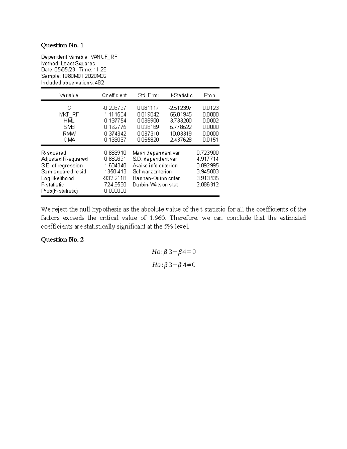 Eviews 2 - assignment for understanding - Dependent Variable: MANUF_RF MKT_RF 1 0 56 0 ...