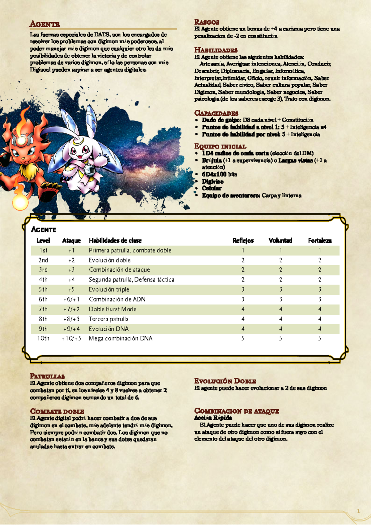 Agente - The Homebrewery - Agente Level Ataque Habilidades de clase ...