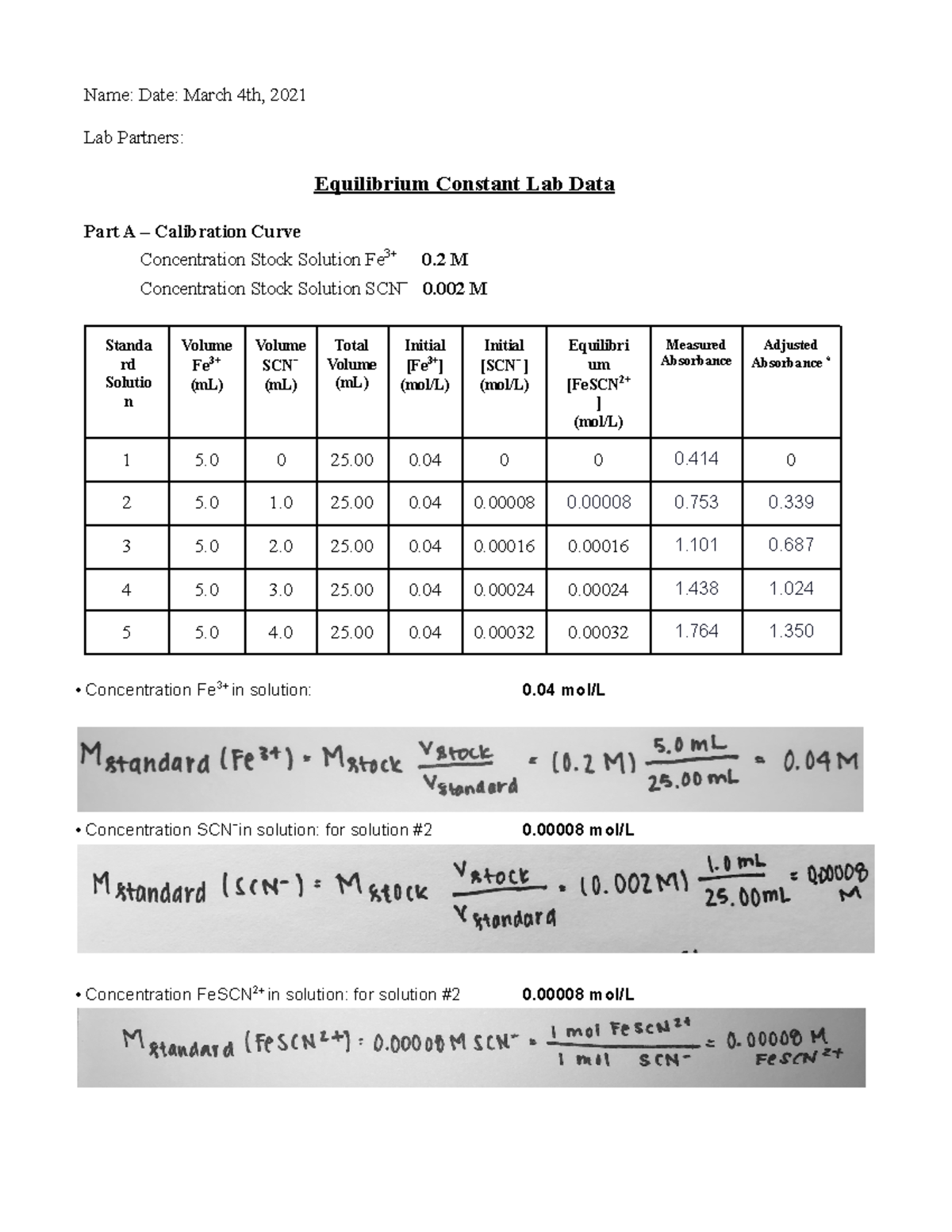 CHM-116 Equilibrium Constant - Name: Date: March 4th, 2021 Lab Partners ...