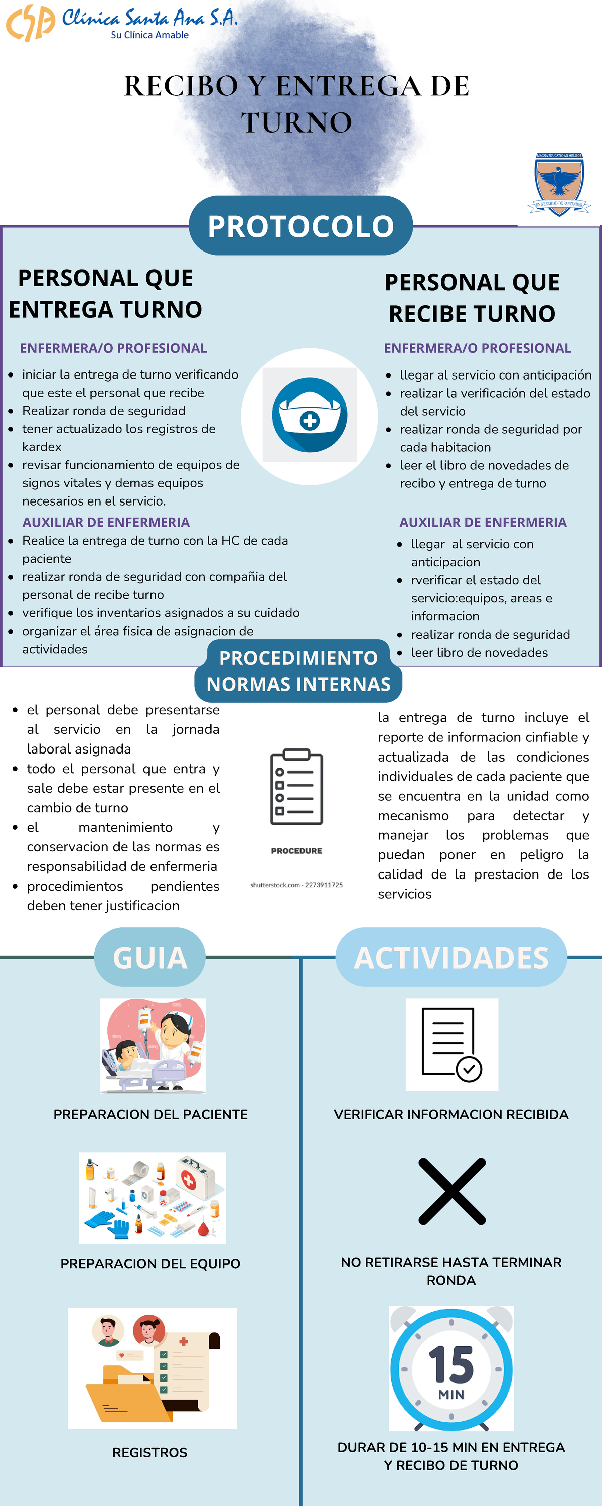Recibo Y Entrega DE Turno - ENFERMERA/O PROFESIONAL ENFERMERA/O ...