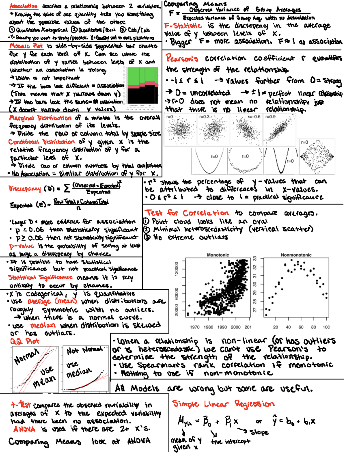 Conceptual Exam Notes - Association describes a relationship between 2 ...