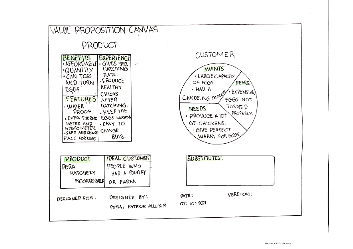 Value Proposition and Business Logo - building design - Studocu
