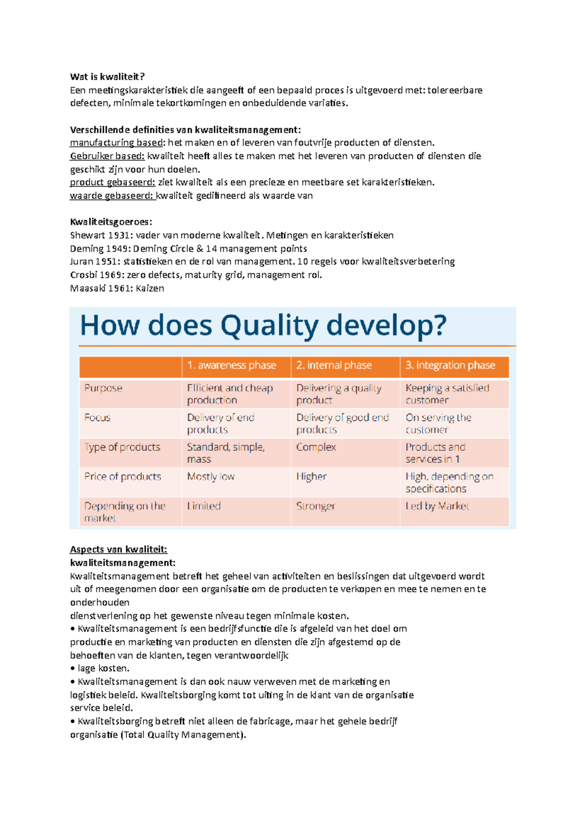 Samenvatting kwaliteitsmanagement - Wat is kwaliteit? Een ...