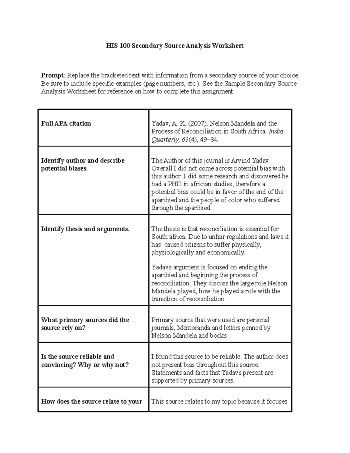 HIS 100 Secondary Source Analysis Worksheet - HIS 100 Secondary Source ...