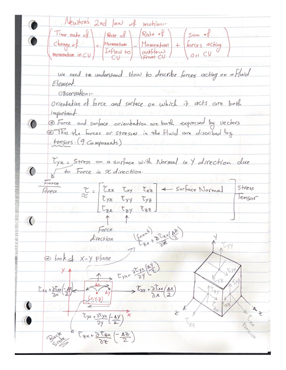 practicing material - MECH4620 - Studocu