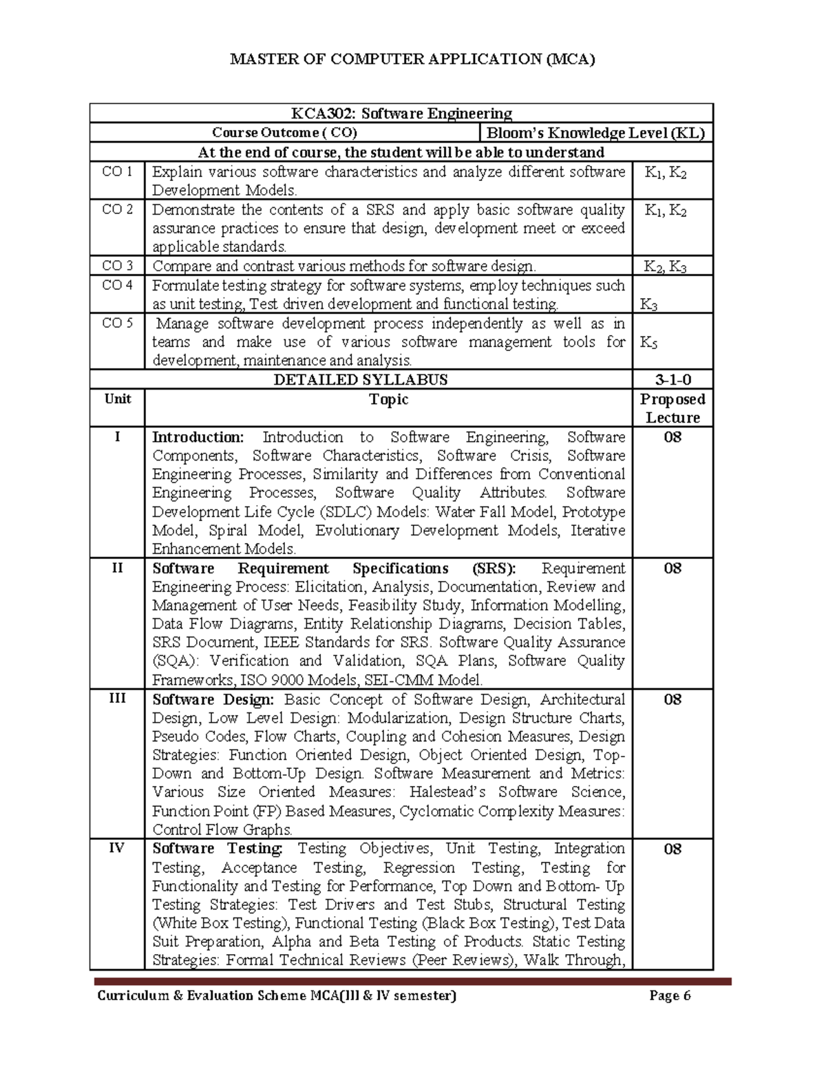 2csrgdbriiopop[]4\578 - MASTER OF COMPUTER APPLICATION (MCA) Curriculum ...
