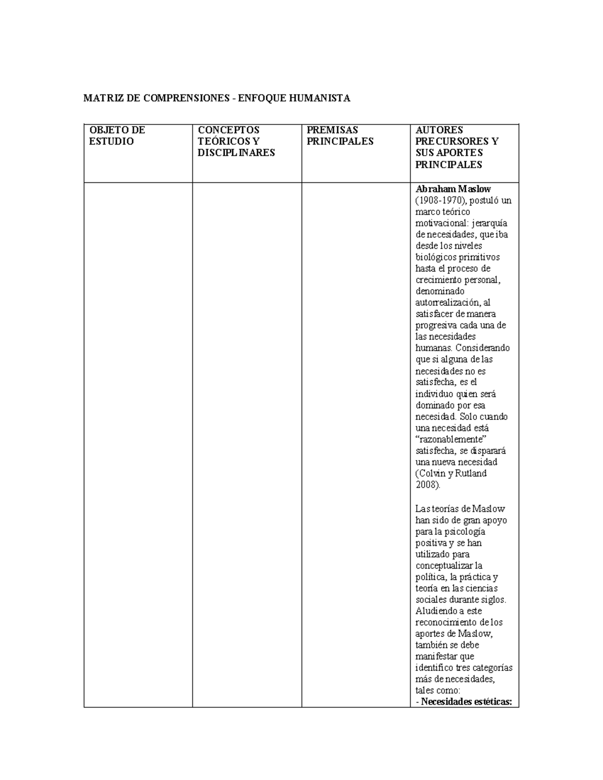 Matriz DE Comprensiones Humanista - MATRIZ DE COMPRENSIONES - ENFOQUE HUMANISTA OBJETO DE ...