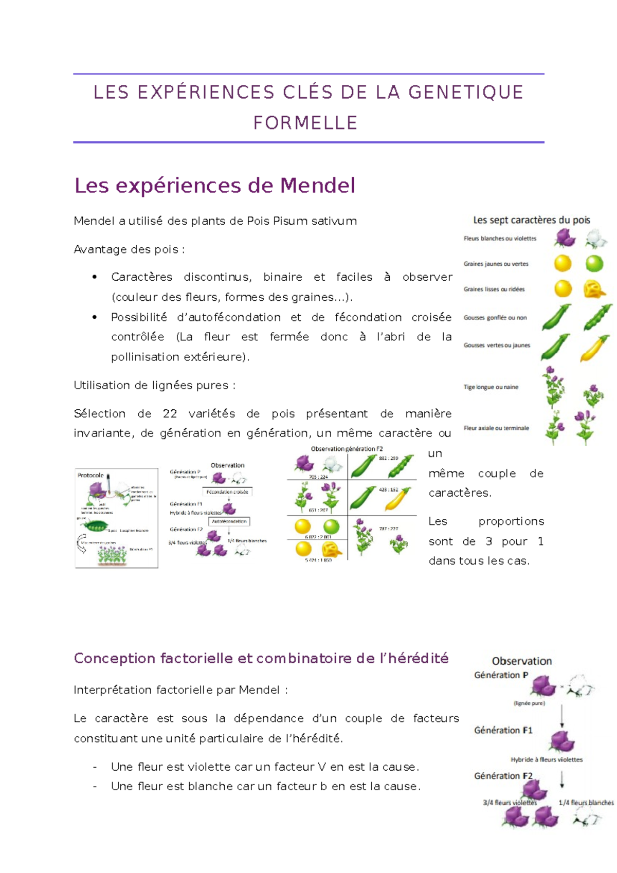 4Les expériences clés de la genetique formelle - LES EXPÉRIENCES CLÉS ...