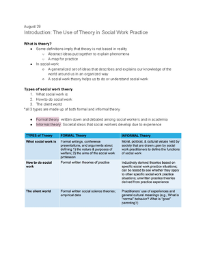 SW 422 Team Exercise and Reflection 1 - Differing Perspectives - SW422 ...