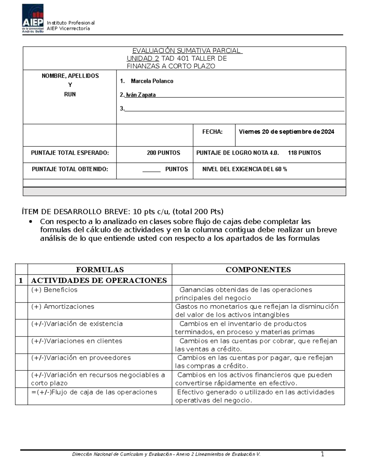 Evaluación 4 TAD401 ivan zapata y marcela polanco - AIEP Vicerrectoría ...