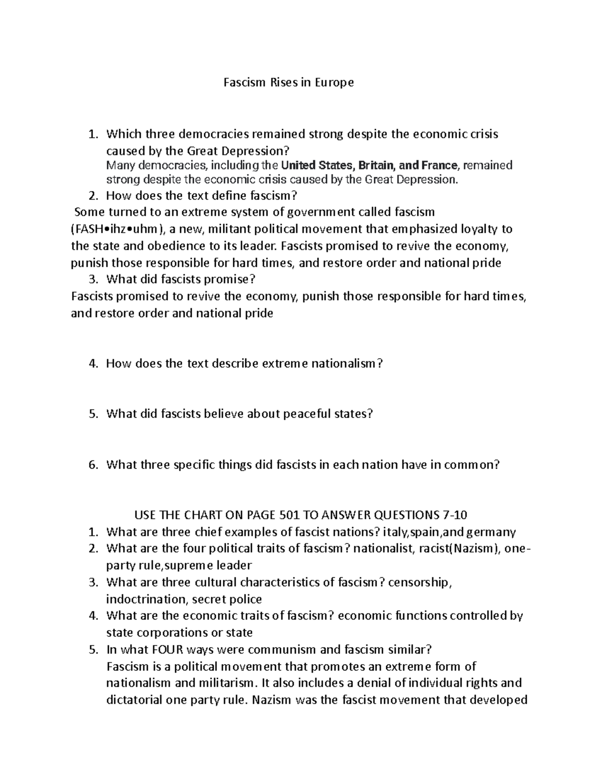 Fascism Rises in Europe April 2022 - Fascism Rises in Europe Which ...