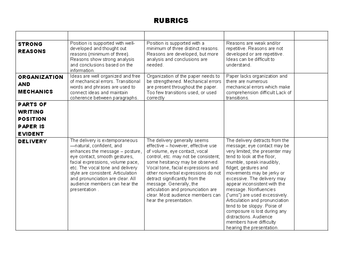 Rubrics - RUBRICS STRONG REASONS Position is supported with well ...