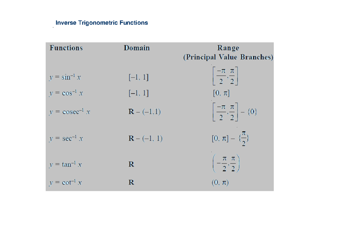 inverse trigonometric functions - Inverse Trigonometric Functions . The value of inverse - Studocu