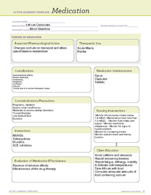 Aripiprazole-Med Card - ACTIVE LEARNING TEMPLATES THERAPEUTIC PROCEDURE ...