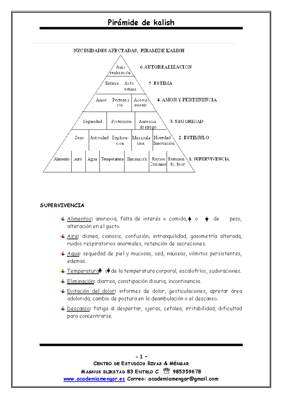 Piramide de Kalish - Pirámide de kalish 1 – CENTRO DE ESTUDIOS RIVAS ...