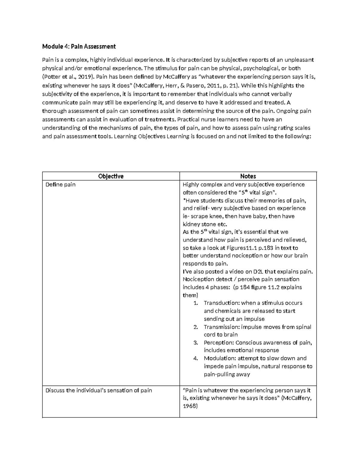 Module 4 Pain Notes - Module 4: Pain Assessment Pain is a complex ...