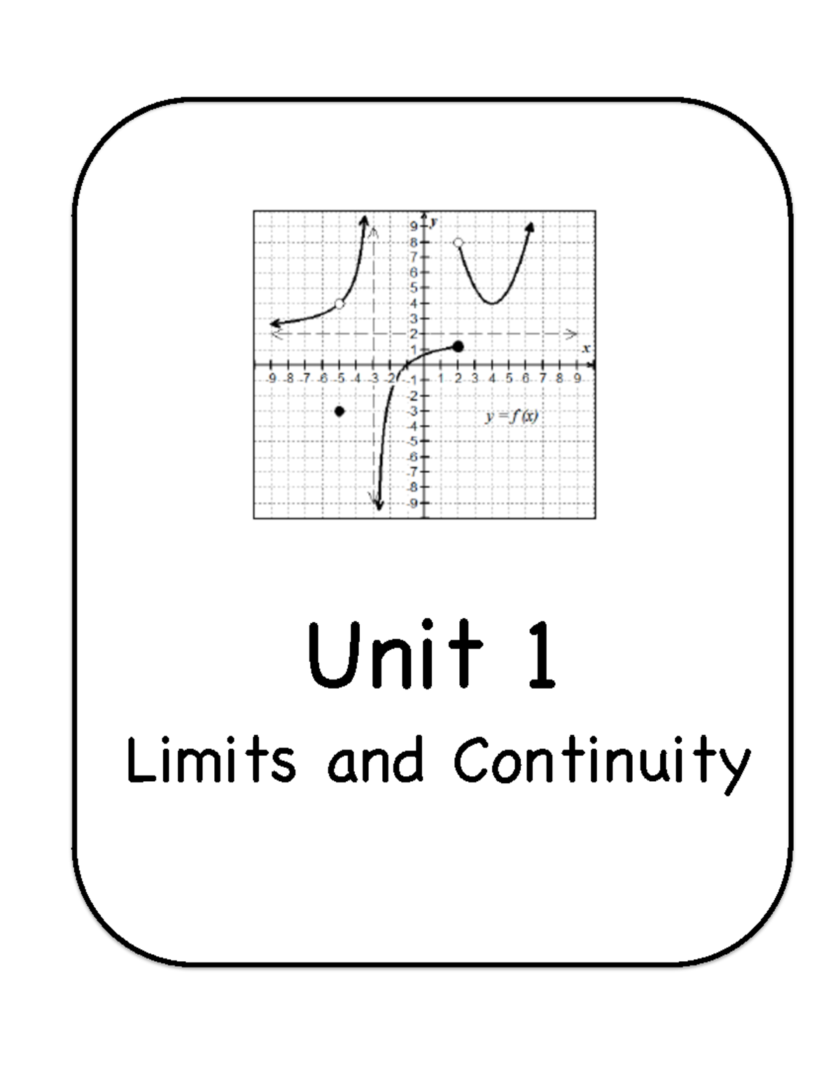 00 Unit 1 - N/A - Unit 1 Limits and Continuity Finding the Limit From a ...
