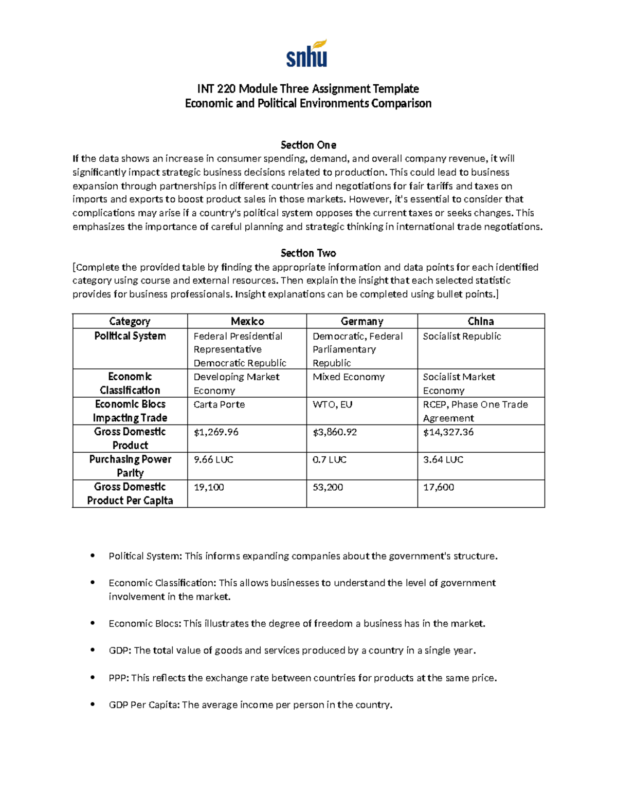 INT 220 Module Three Assignment submit - INT 220 Module Three ...