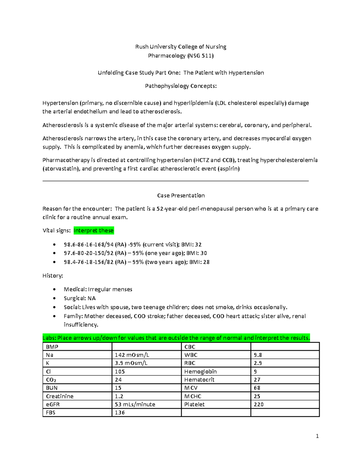 Unfolding Case Study Part One: The Patient with Hypertension ...