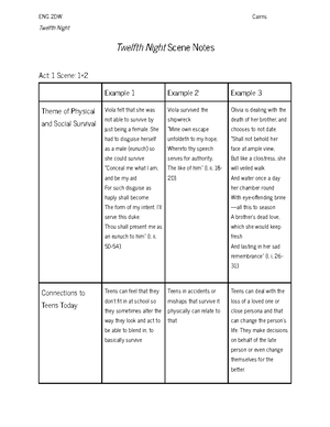 Hamlet notes - TABLE OF CONTENTS Click to go to section ACT ONE, SCENE ...