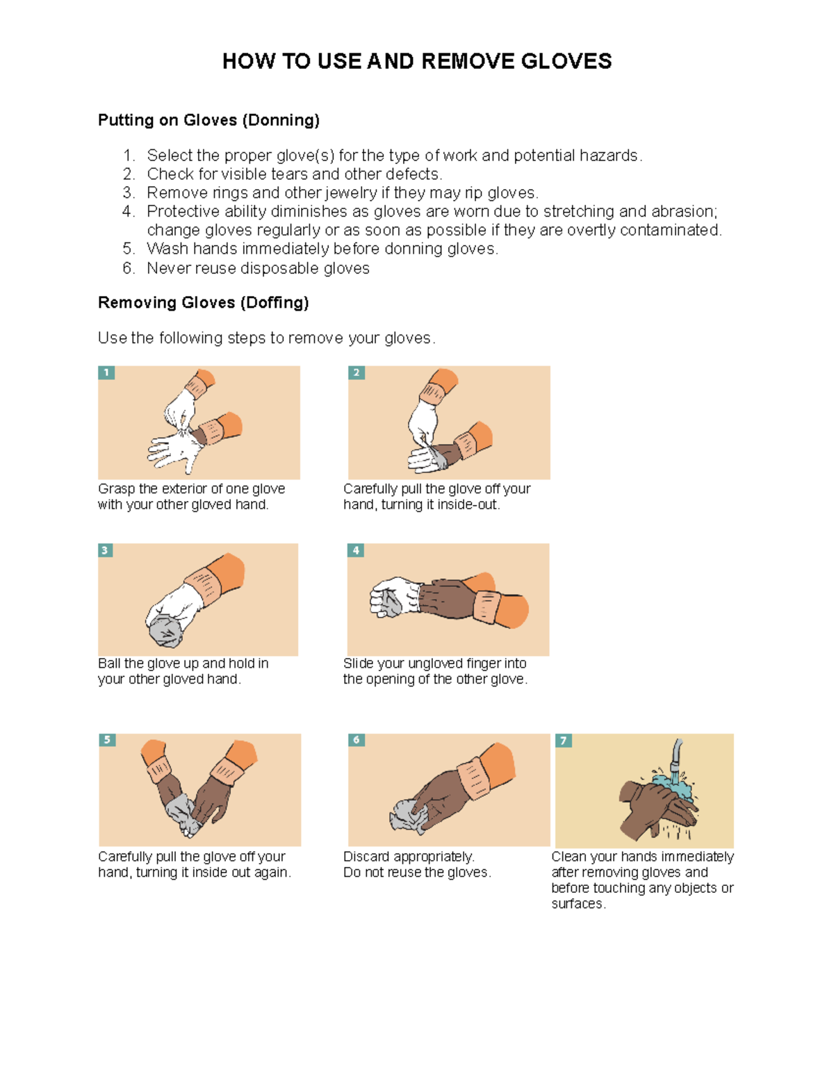 How To Use and Remove Gloves - HOW TO USE AND REMOVE GLOVES Putting on ...